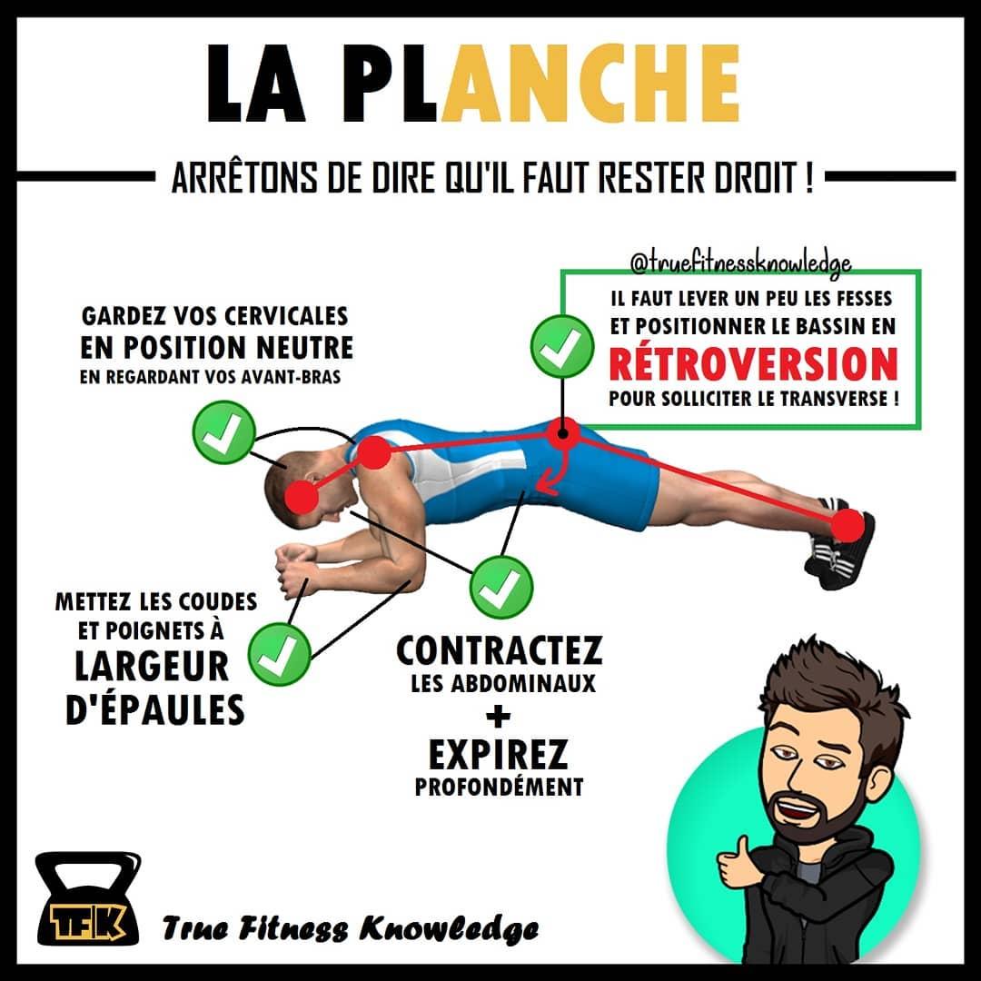 La bonne position lors de la Planche - True Fitness Knowledge