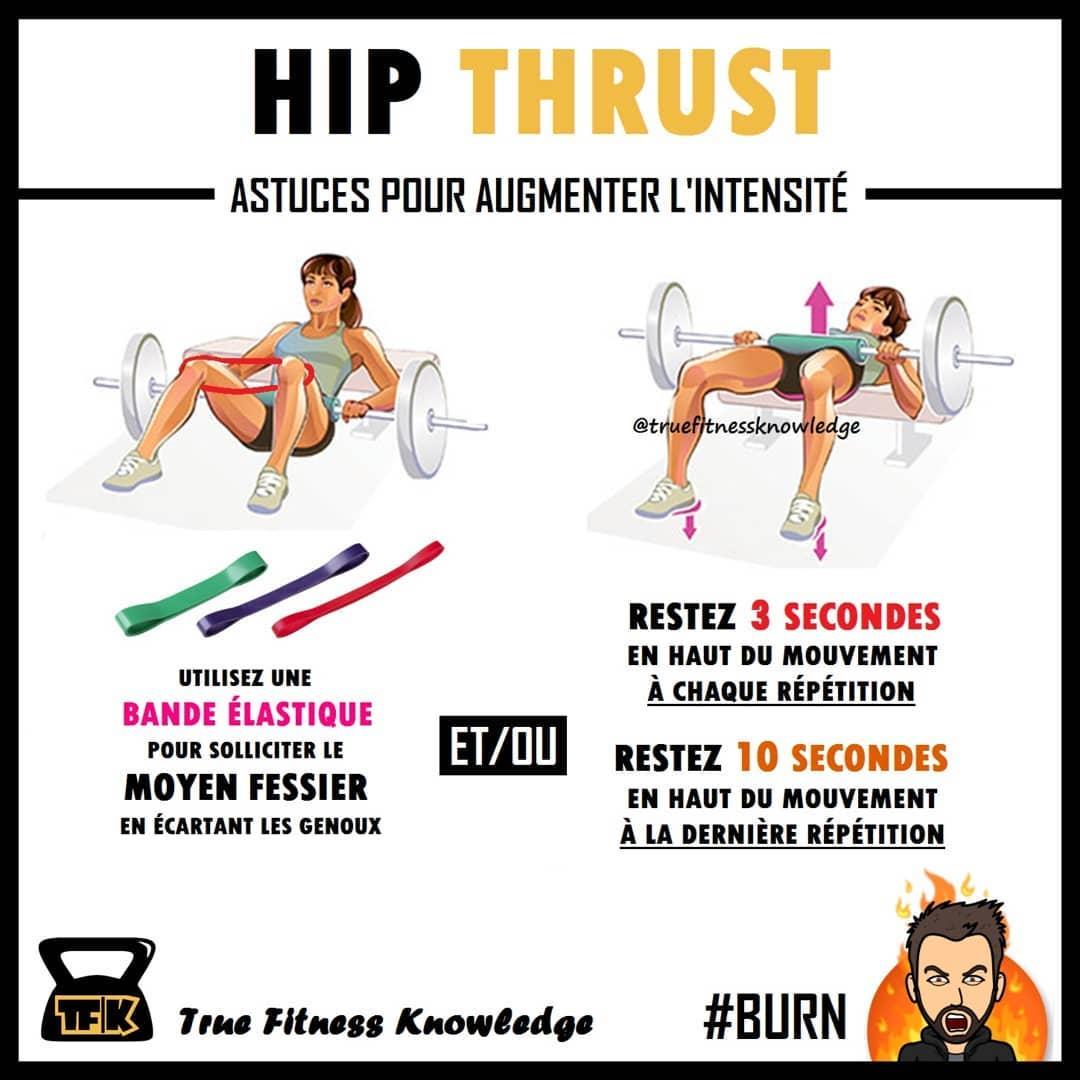 Croissance et musculation - True Fitness Knowledge