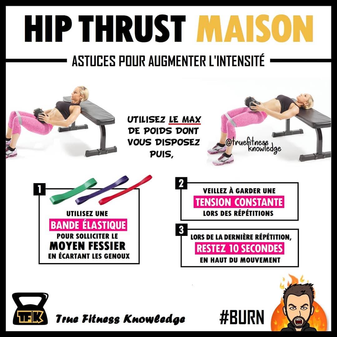 Croissance et musculation - True Fitness Knowledge